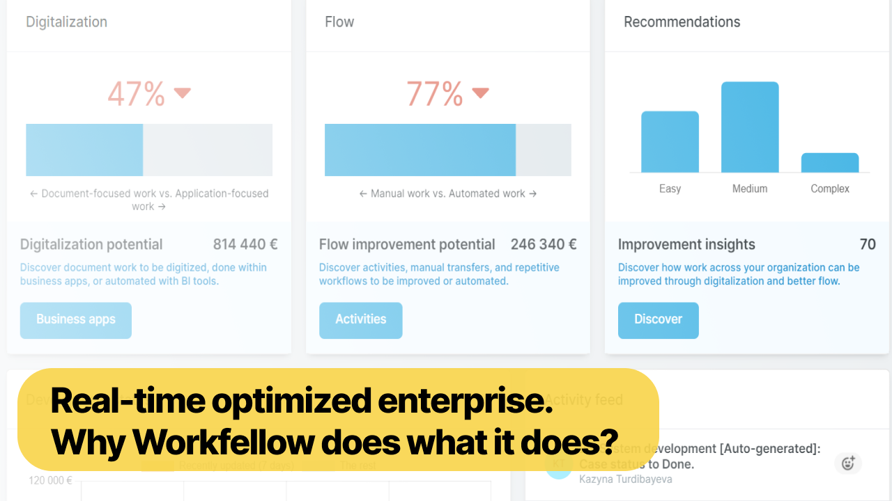 Una empresa perfectamente optimizada. ¿Por qué Workfellow hace lo que hace? - Workfellow